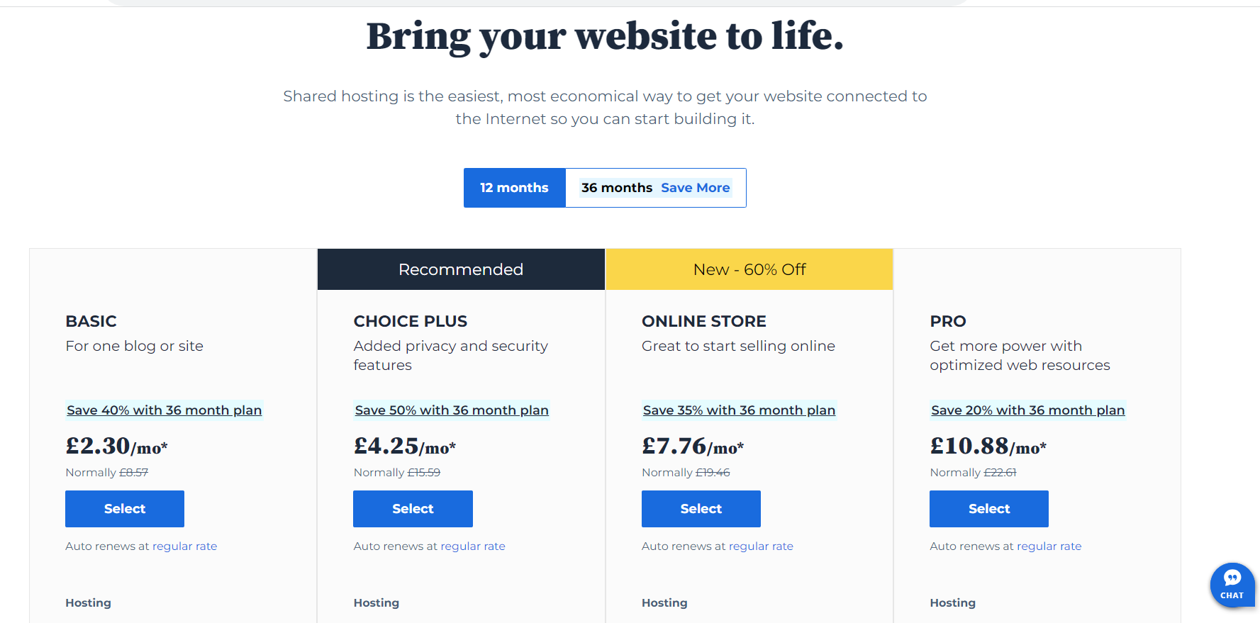 How To Host A Website After Buying A Domain Name - Ankita Agrawal